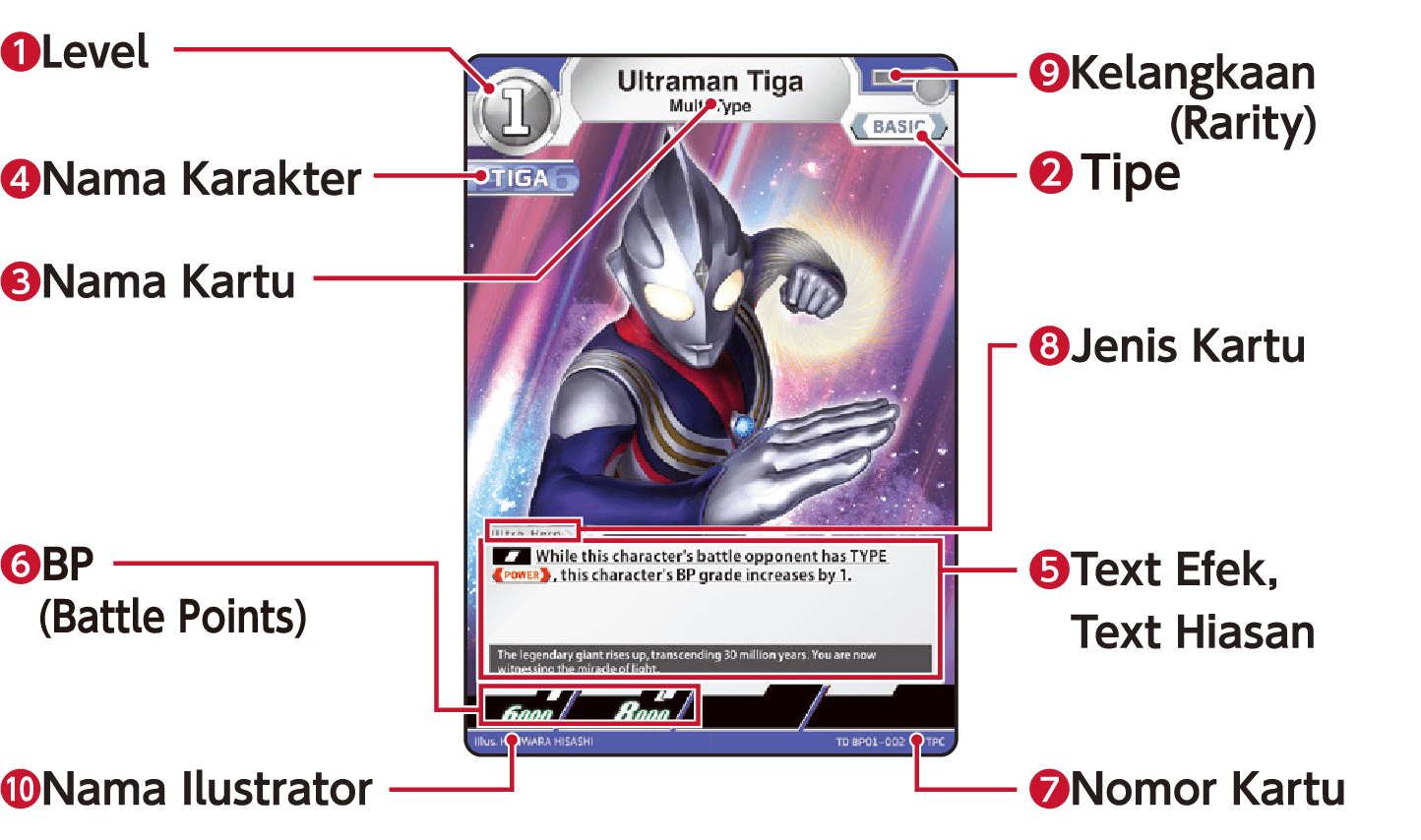 HOW TO PLAY | ULTRAMAN CARD GAME - OFFICIAL SITE