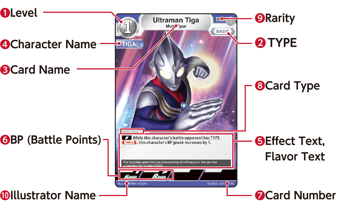 ULTRAMAN CARD GAME - OFFICIAL SITE
